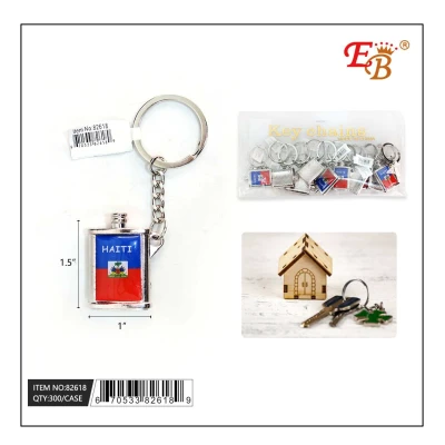 Gift Novelty Products on First Wholesale Inc.